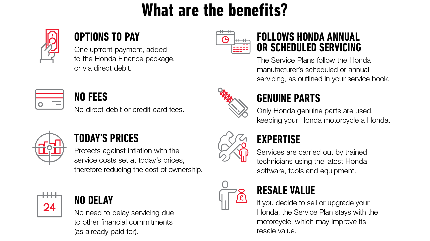 Honda Fixed Priced Service Plans - Padgett's Motorcycles
